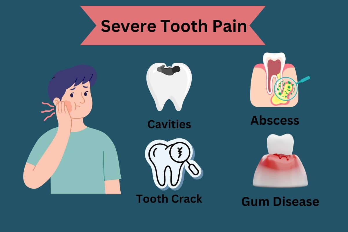 Is Severe Tooth Pain Ruining Your Weekend?